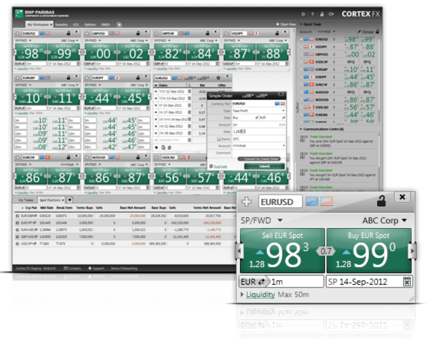Sergei Golubev — UX designer, entrepreneur & foodie. Founder of The ...